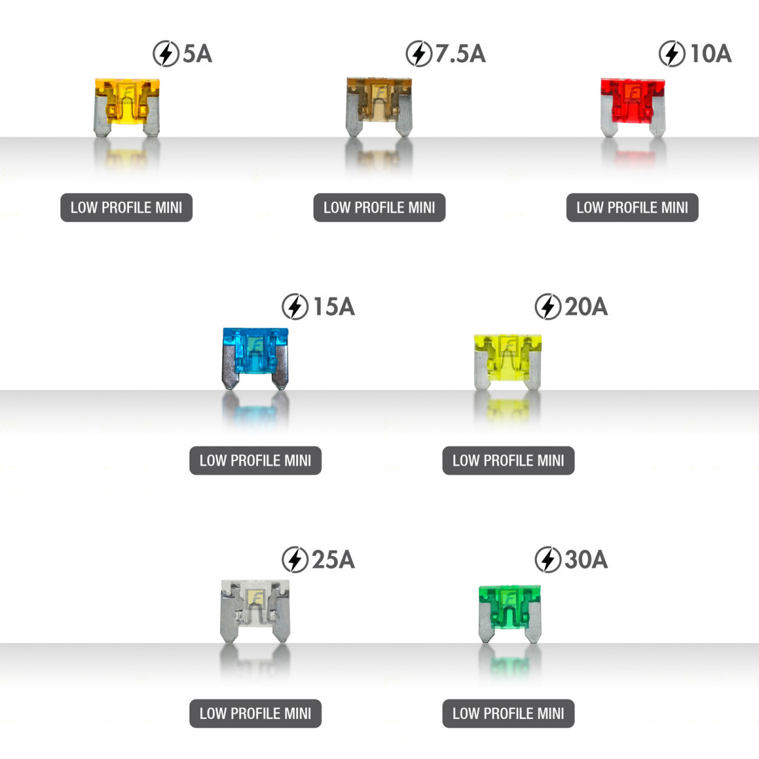 Automotive Fuse Tap Cable MINI with optional fuses Malaysia