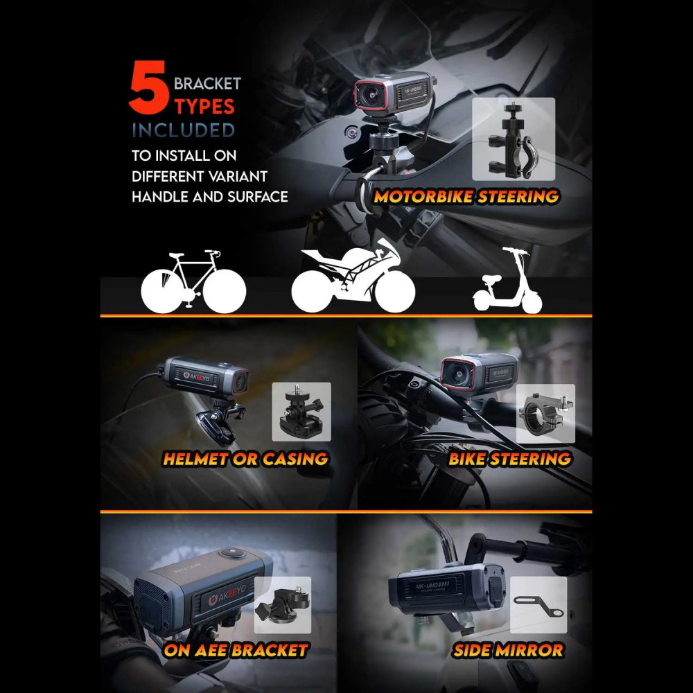 AKEEYO AKY-710S Motorcam Bikecam Malaysia