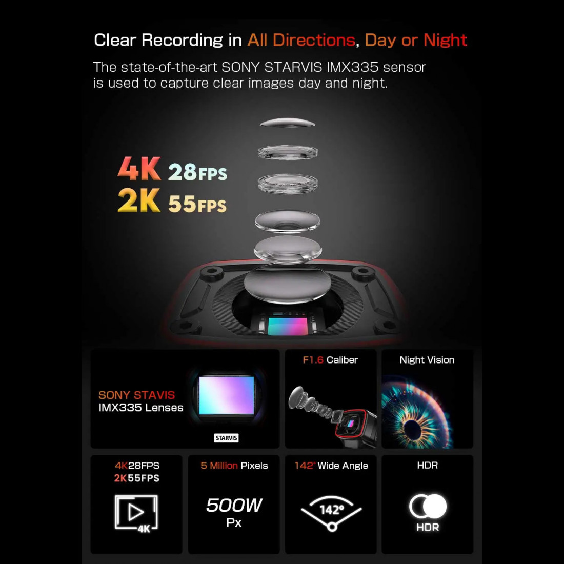 AKEEYO AKY-710S Motorcam Bikecam Malaysia