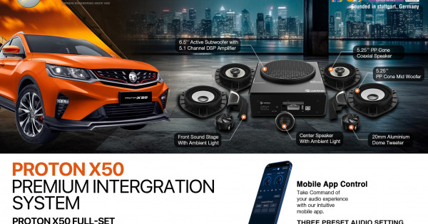 Rainbow Audio Proton X50 Full Set Standard, Executive, Premium Package ...